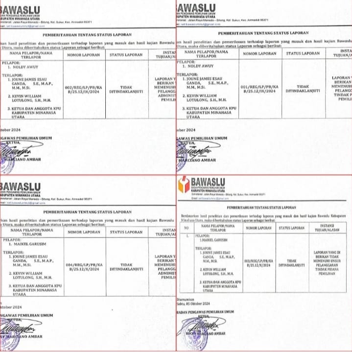 Bawaslu Minut Rilis Surat Penolakan 4 Laporan Terkait Dugaan ... Bawaslu Minut Rilis Surat Penolakan 4 Laporan Terkait Dugaan ...